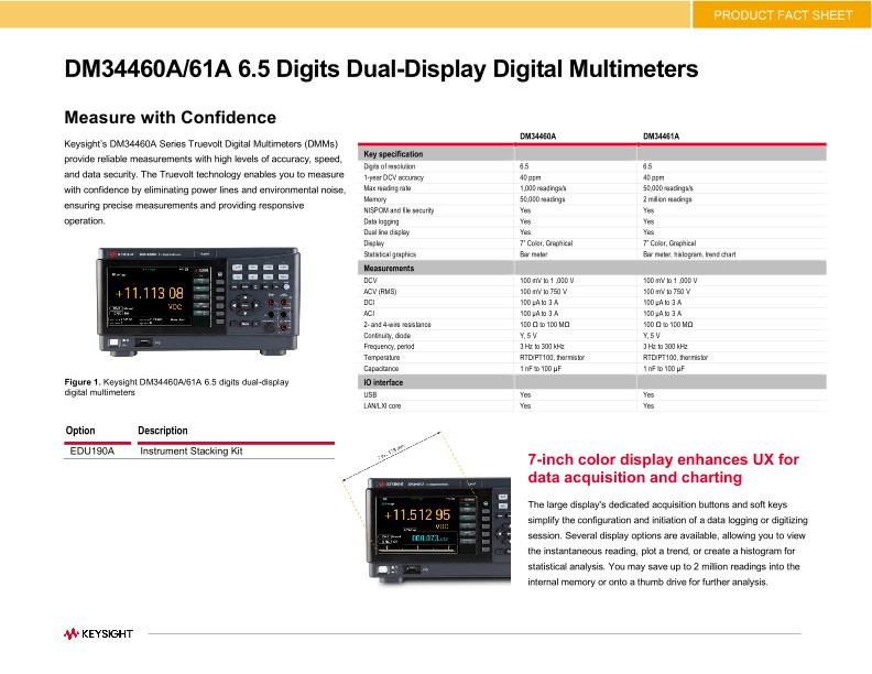 DM34460A/61A 6.5 Digits Dual-Display Digital Multimeters PDF Asset Page | Keysight